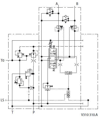 另辟蹊径 | PVBM模块用于臂式高空作业平台开式行走系统_控制阀_流量_丹佛斯
