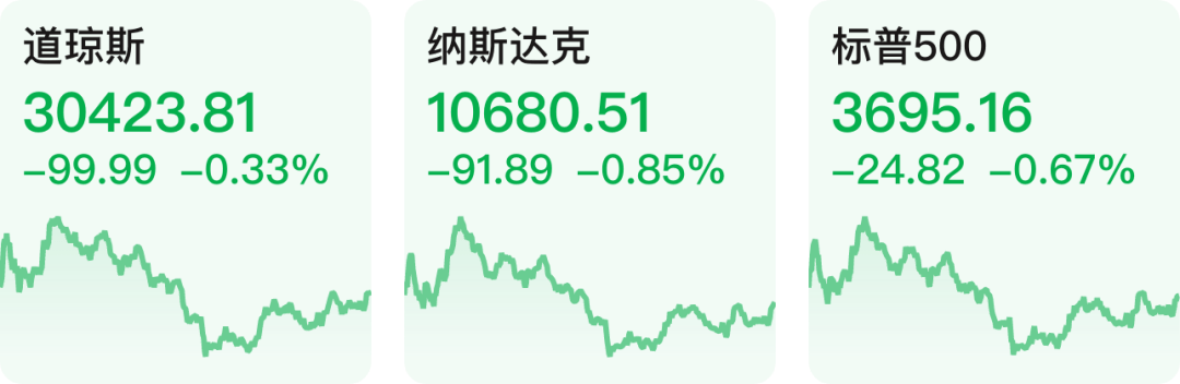 【早知道】个人养老金业务呼之欲出;美股小幅收跌,热门中概股普跌 搜狐大视野 搜狐新闻