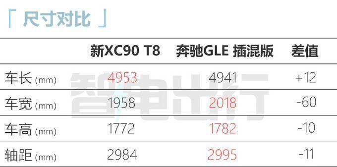 沃尔沃新XC90混动售89.49万！续航提升3km 加速更快_搜狐汽车_搜狐网