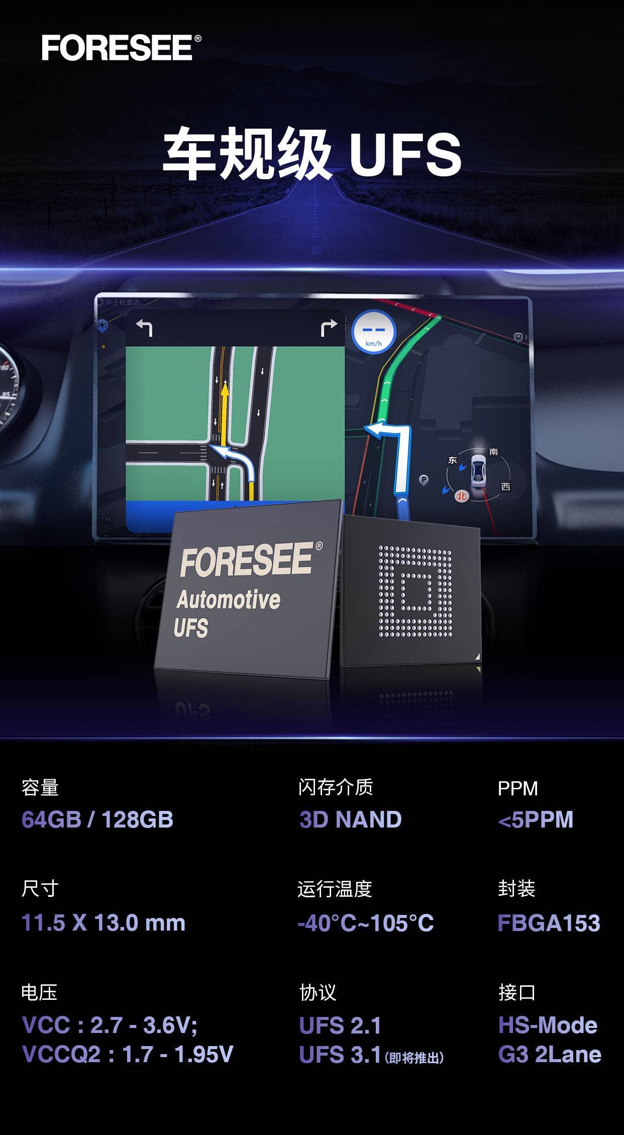 读速提升6倍！FORESEE车规级UFS开启汽车存储攀升之路_搜狐汽车_搜狐网