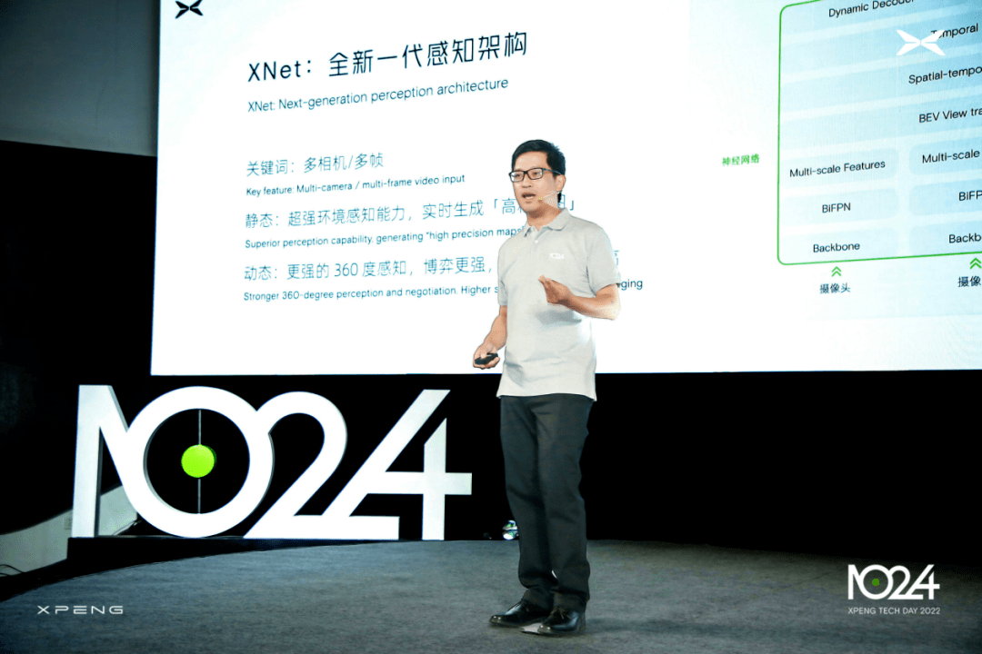 无人驾驶前，辅助驾驶的终极形态来了，小鹏XNGP到底有多强？_搜狐汽车_搜狐网