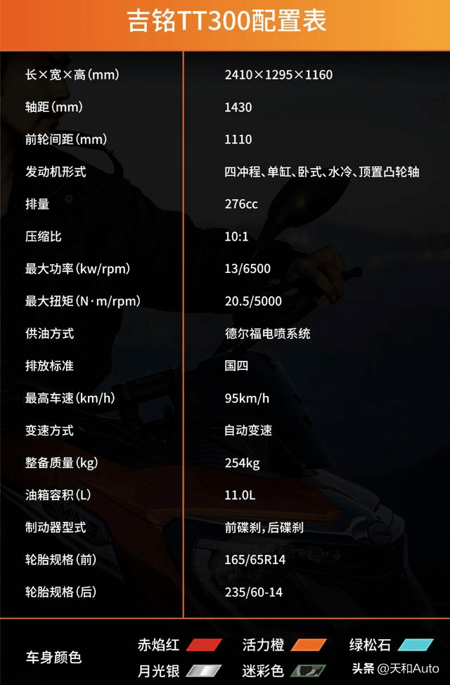 “国产庞巴迪”终于亮相：吉铭推出坦途TT300，吉利汽车有点意思_搜狐汽车_搜狐网