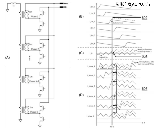 纹波稳如泰山响应动如脱兔新时代CPU用TLVR供电模式功率电感WPZ系列_输出_电流_相位