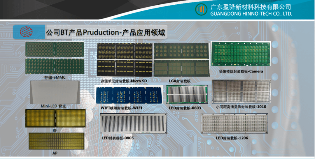 揭开IC载板BT料的神秘面纱_性能_材料_行业