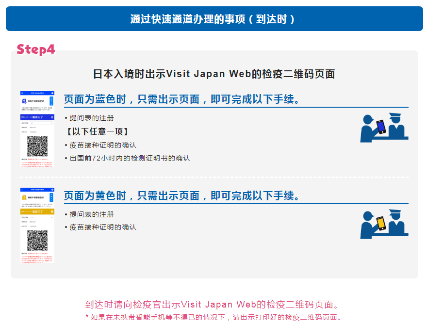 Visit Japan使用指南 | 11月14日起，入境手续的新变化_注册_Web_vjw-lp