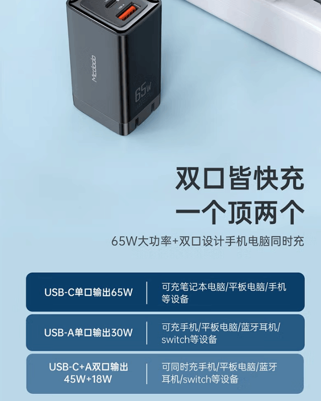 【手慢无】麦多多双口 65W氮化镓充电器到手仅需59元！_支持_协议_输出