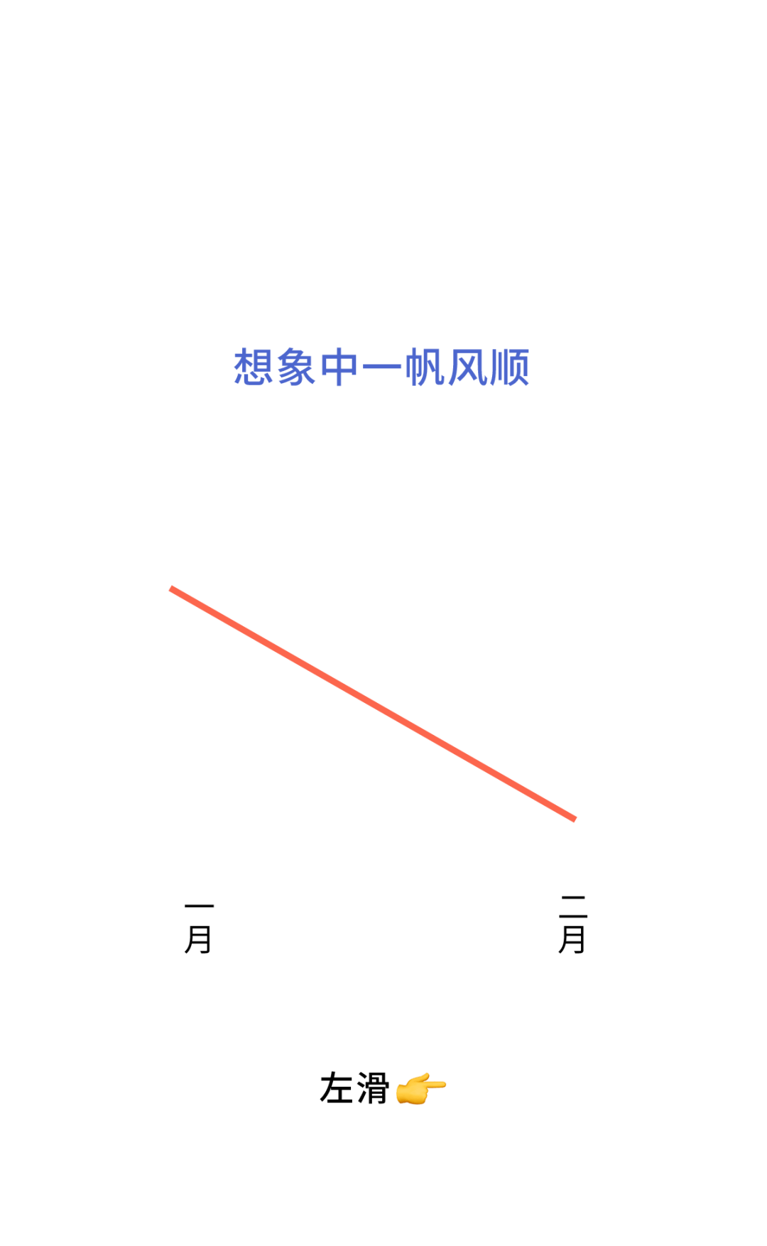 总瘦不下来的原因，其实只有一个减肥运动观念