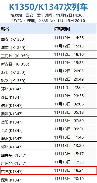 紧急提醒！乘坐过K1350/K1347次列车的人员请立即报备！_申报_进行_工作