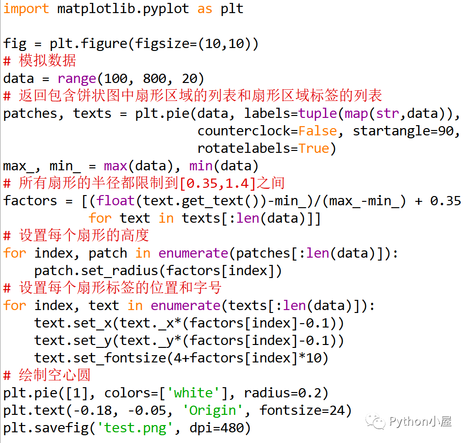 Pythonmatplotlib绘制饼状图模拟南丁格尔玫瑰图董付国消息教材