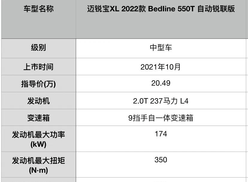 年轻人首选B级车！迈锐宝XL配2.0T+9AT，值不值得入手？_搜狐汽车_搜狐网