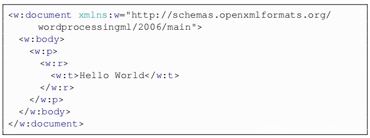【技术分享】Office文档安全：以ODF和OOXML为例_攻击_标准_文件