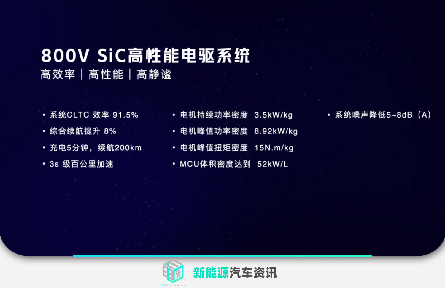 哪吒汽车发布技术品牌浩智 800V SiC电驱系统2023年量产_搜狐汽车_搜狐网