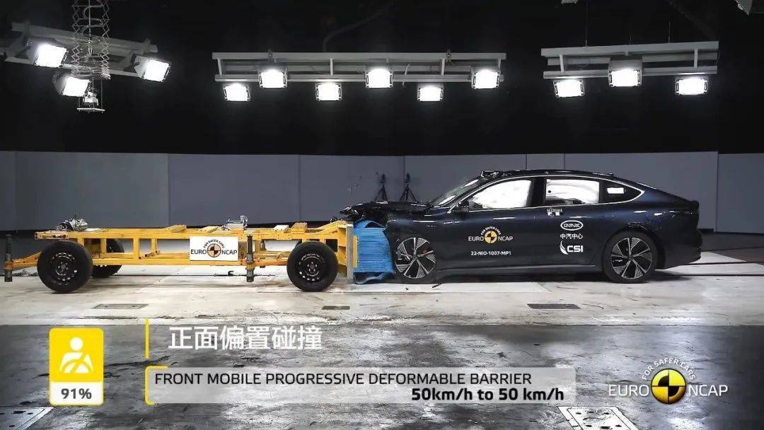 一起看看蔚来ET7获Euro NCAP五星安全评级背后的硬核实力_搜狐汽车_搜狐网