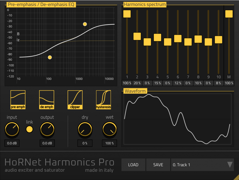 HoRNet Plugins 发布 Harmonics Pro 高级激励器兼饱和器_广告_控制_行为