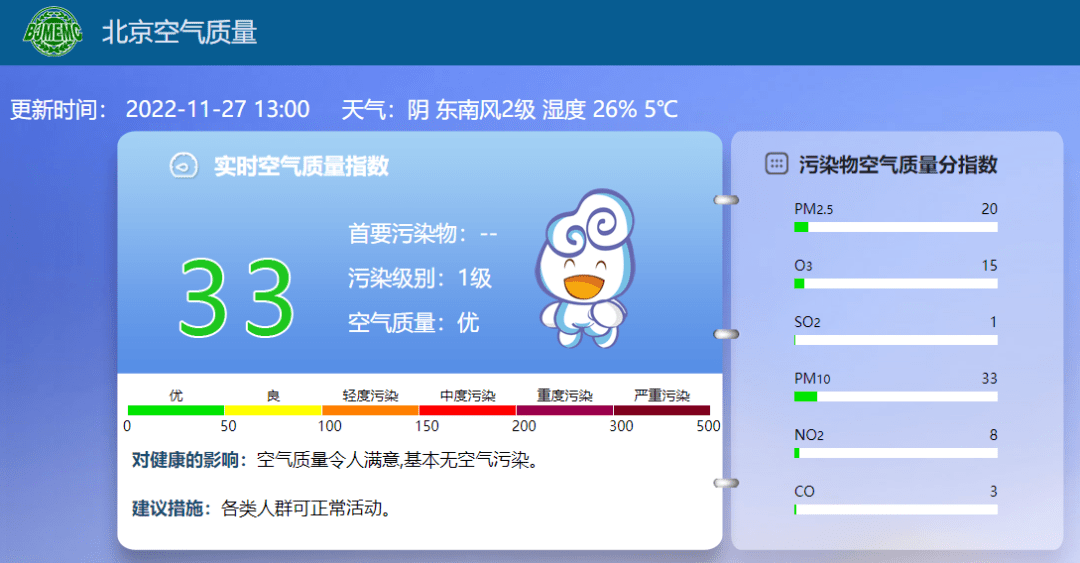 西城区空气质量播报（11月27日）_北京_指数_地面
