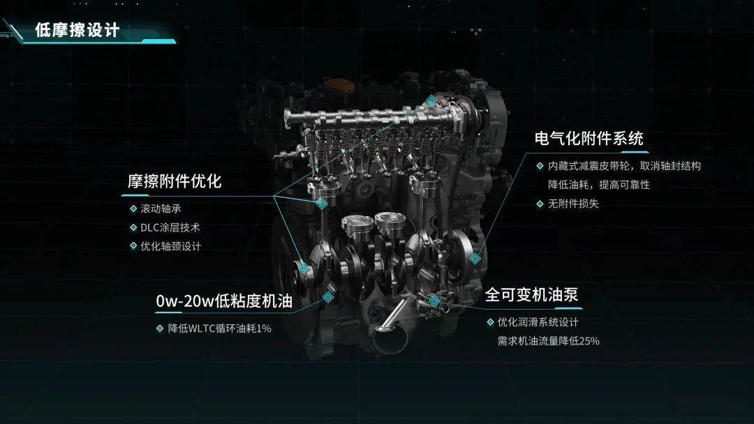 广汽2.0ATK+GMC 2.0钜浪混动拆解实拍_搜狐汽车_搜狐网