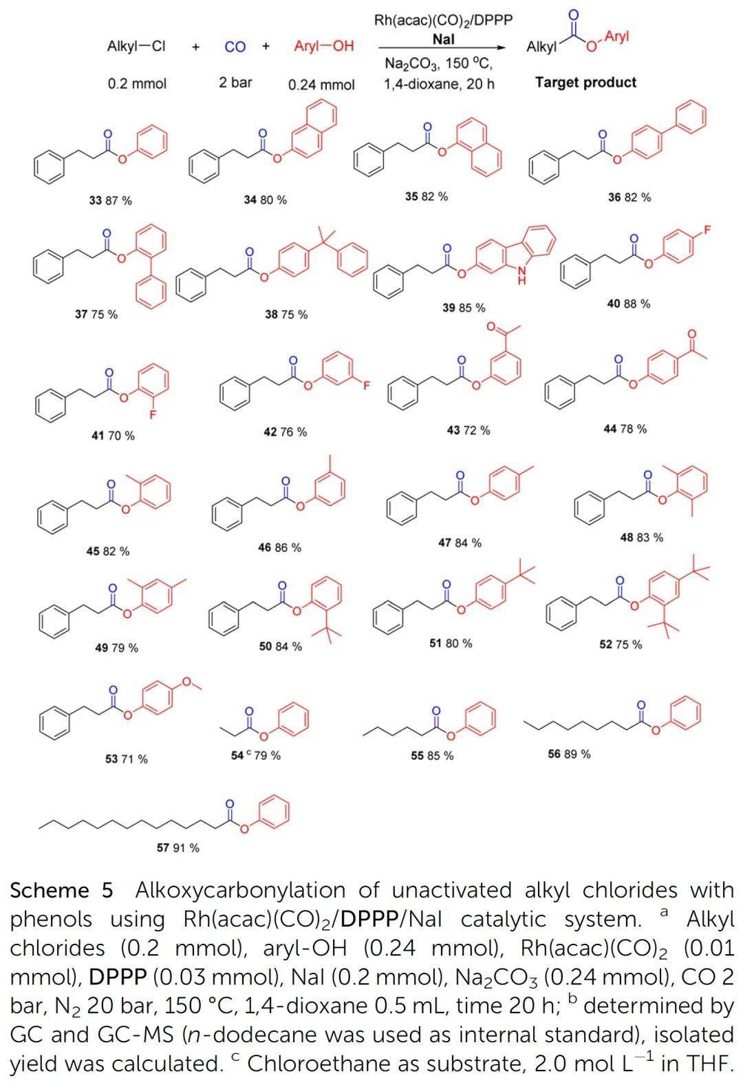 Matthias Beller课题组：铑催化非活化烷基氯化物的烷氧羰基化反应_Scheme_Sci_体系