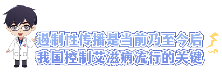 预防艾滋病性传播，牢记“ABC”+“1A、2B、3C、4D”原则_性行为_风险_Drug