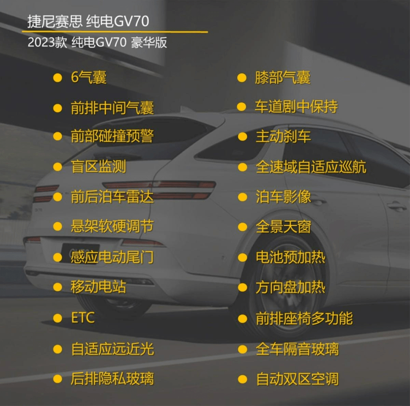 入门就是豪华 标配L2驾驶辅助 捷尼赛思GV70购车手册_搜狐汽车_搜狐网