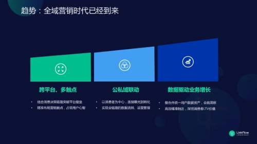 LinkFlow CDP 2.0，突破了传统CDP的界限_营销_能力_数据流
