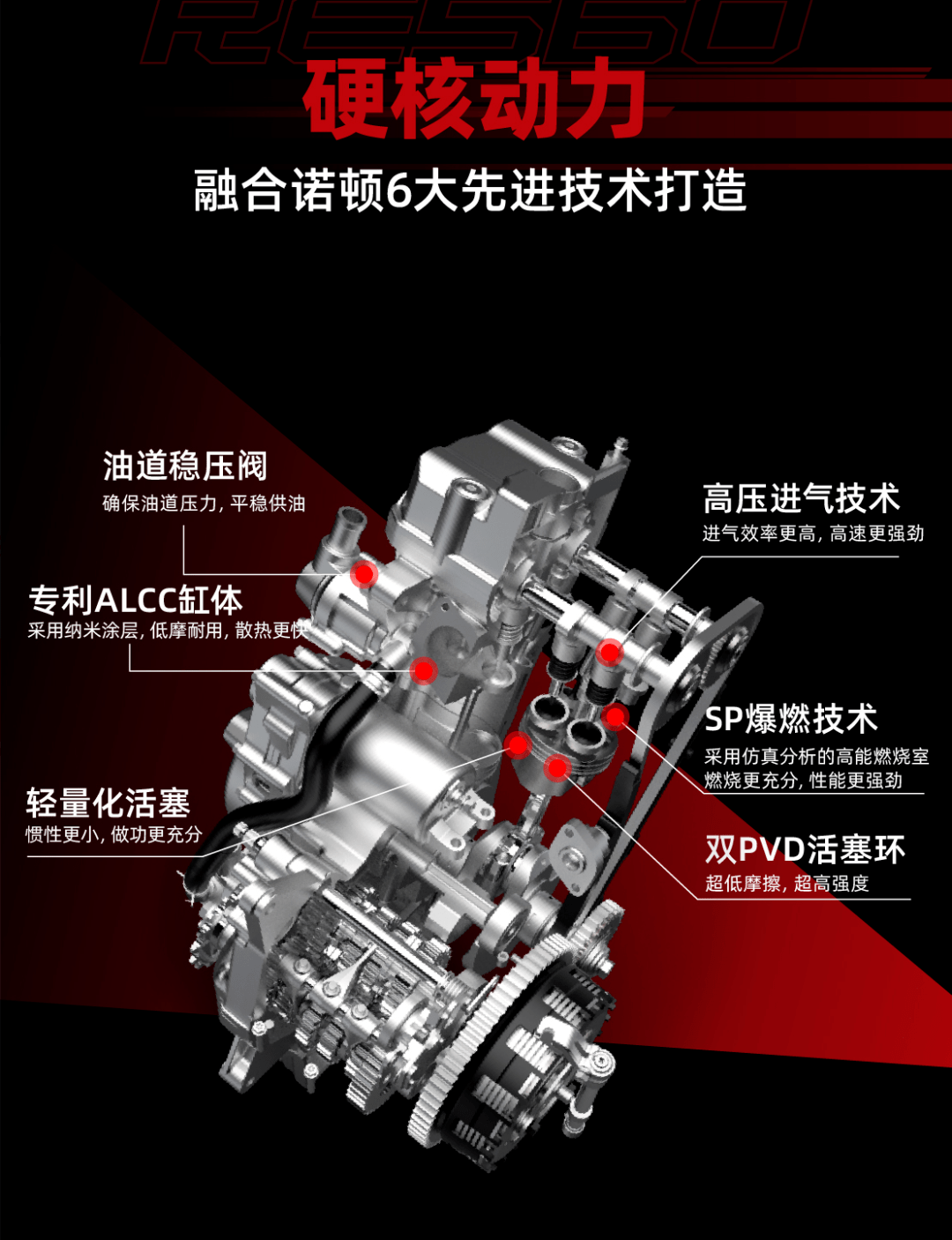 36800元，性能复古RE560，硬核来袭_搜狐汽车_搜狐网