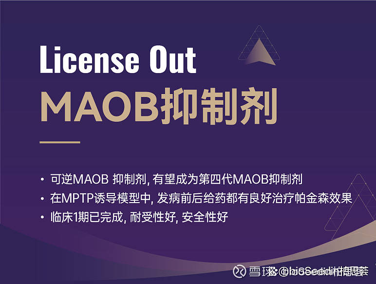 项目合作｜可逆MAOB抑制剂治疗帕金森病_临床_神经元_浓度