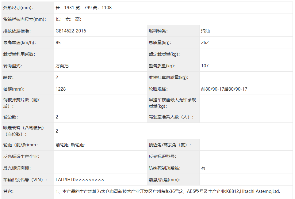 秃了但距离变强还有一站地，本田复古弯梁幼兽CC110亮相工信部_搜狐汽车_搜狐网