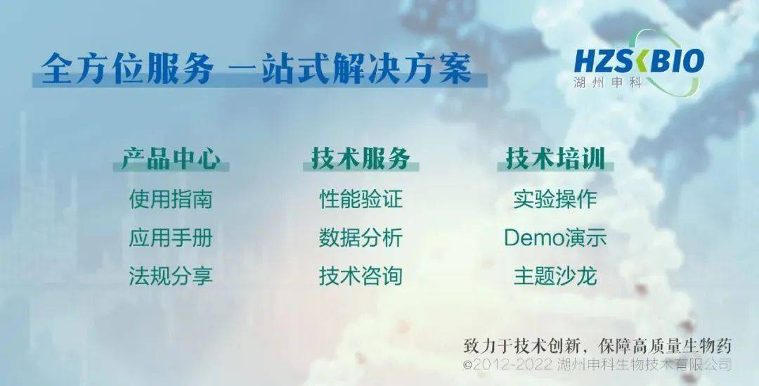 CAR-T细胞治疗产品质量控制检测研究之复制性病毒RCL/RCR_载体_基因_方法