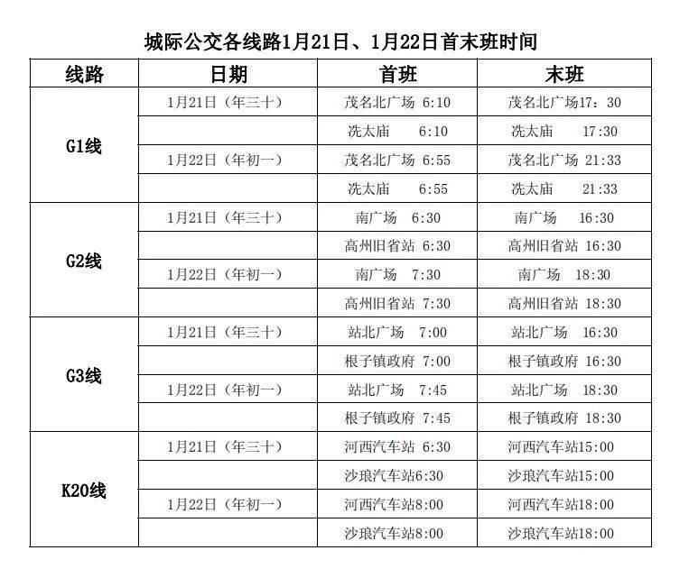 茂名临时调整城际公交线路运营时间，涉及G1、G2、G3、K20线！_市民_计划_南方