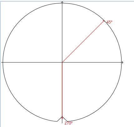 C# WPF 画图_Math_elip_Stroke