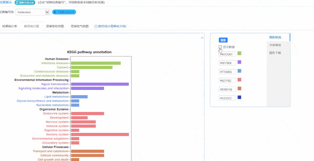 KEGG、GO、DO、Reactome富集分析一键拿捏!_进行_基因组_工具