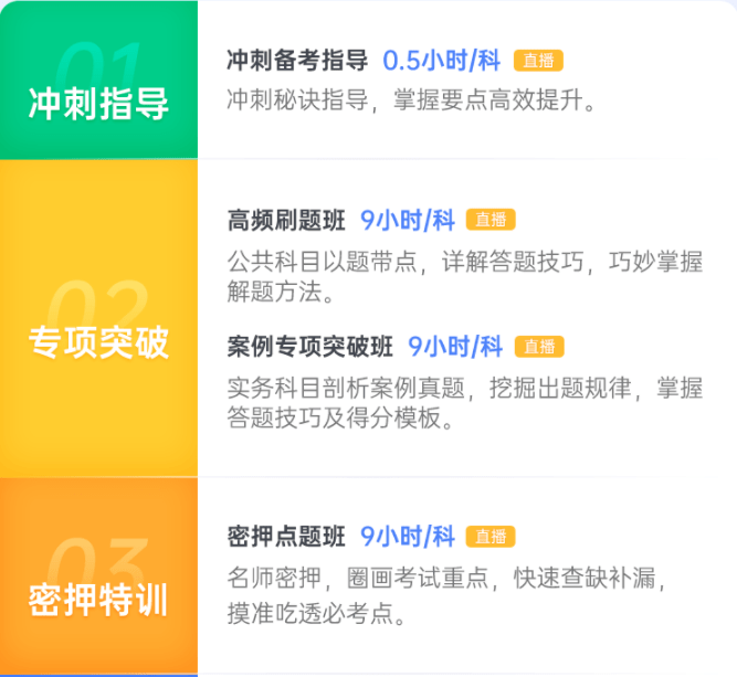 一建3月补考，9月考试，如何一年拿证？_补考时间_这一阶段_复习