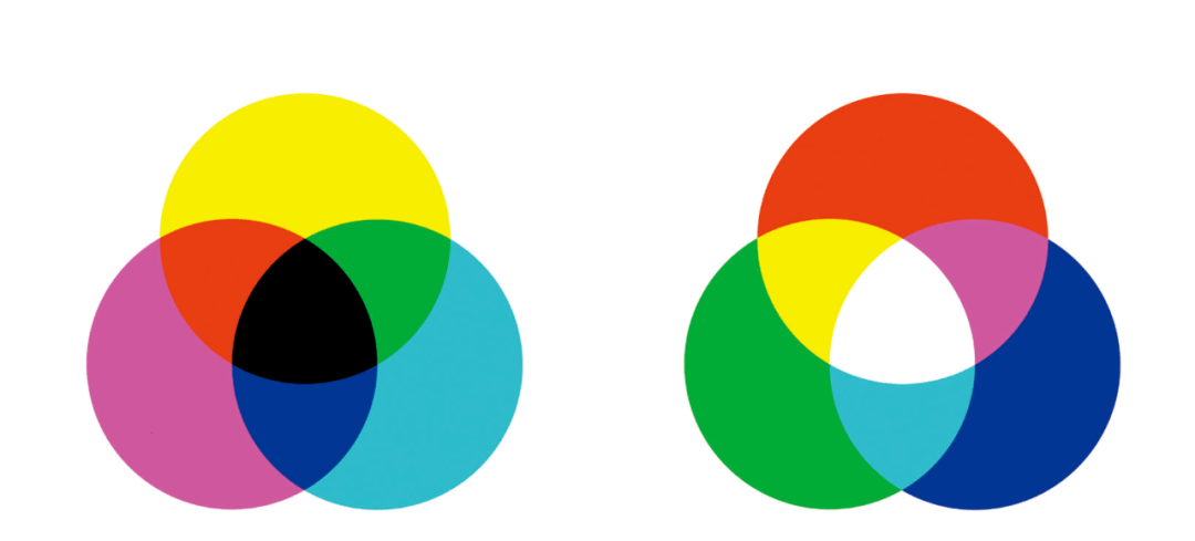 高级摄影师，都在用的“色彩理论”_红色_绿色_颜色