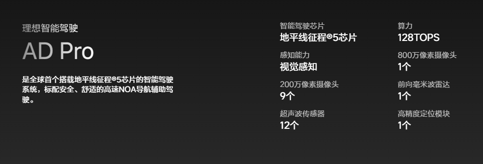 理想 L8 Air 豪华中大型 SUV 上市：砍掉空气悬架，33.98 万元_搜狐汽车_搜狐网