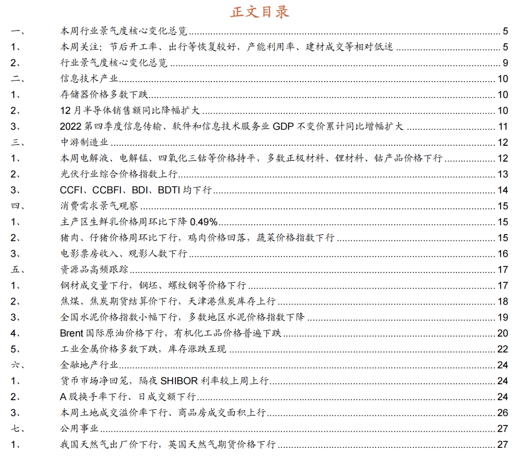 【招商策略】行业景气观察0208——节后复工有待加速，光伏产业链价格上行_开工率_库存_方面