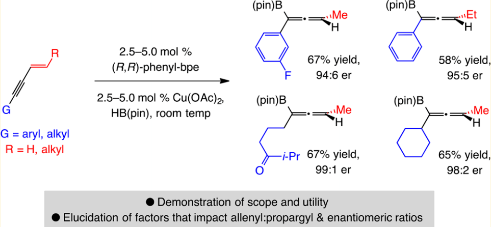 常见有机配体系列----DuPhos和BPE配体_反应_催化_进行