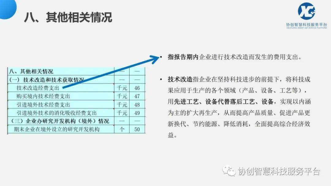 统计局年报（表107-1、107-2）填报说明_平台_福建省_科技