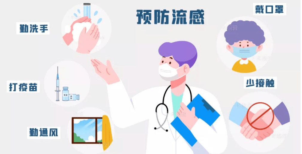 警惕！国内检出首例XBB.1.9、XBB.1.9.1和XBL变异株_疫情_流感_什邡市