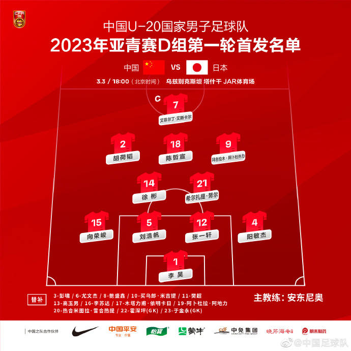 U20国足公布对阵日本队首发阵容_比赛_阿卜杜_阶段