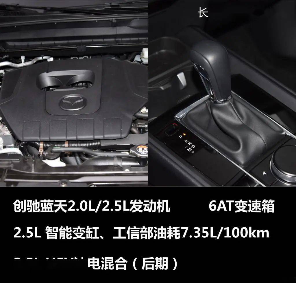2.5L+6AT，轴距超途观L，还可智能变缸，CR-V的新对手！_搜狐汽车_搜狐网