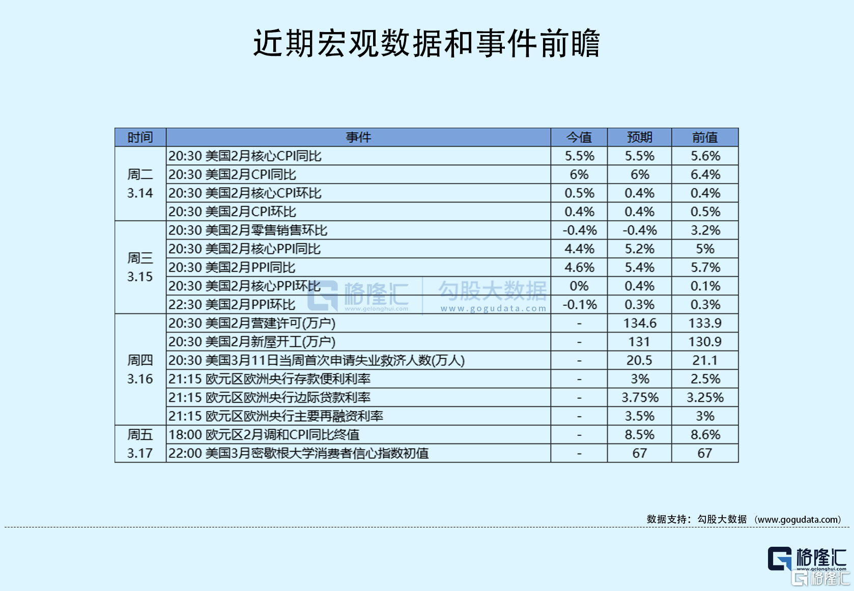 隔夜美股全复盘316 瑞信cds飙升重燃避险情绪，能源、材料、金融板块拖累大市，纳指尾盘转涨；纳斯达克中国金龙指数盘中一度跌超4，创去年12月底以来最低水平瑞士国家银行美国 