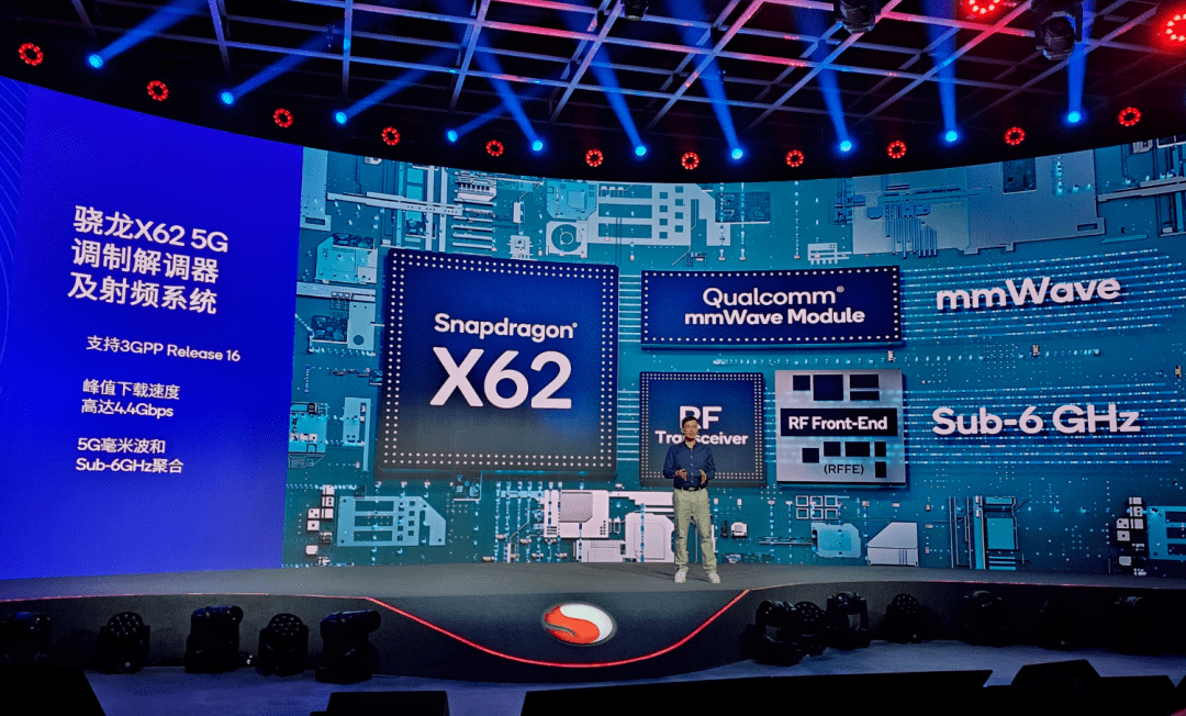 骁龙778G后继有人，骁龙7Gen2+正式发布_支持_降频_方面