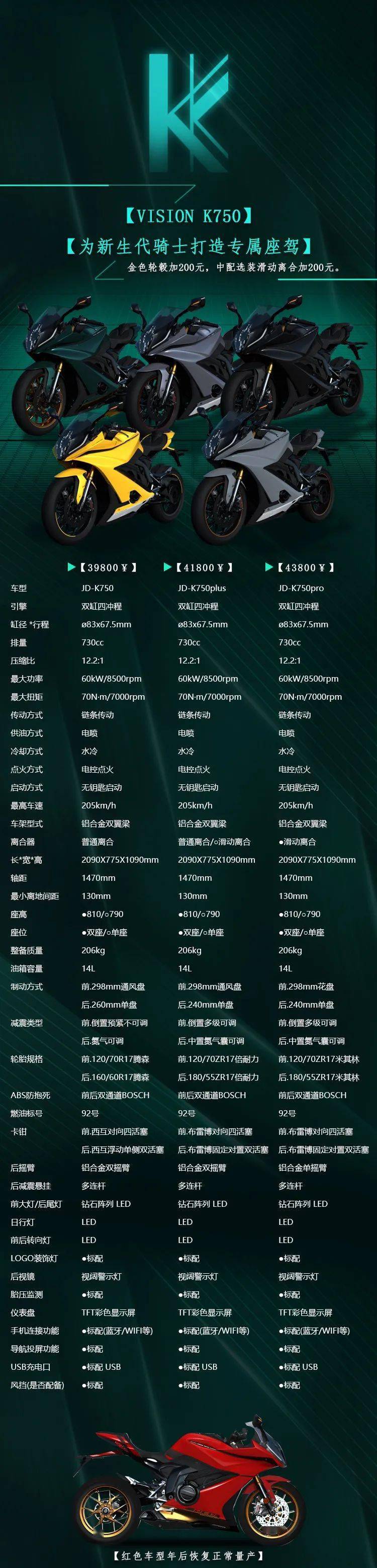 将概念车量产！从【VISION K750】到【K750】_搜狐汽车_搜狐网