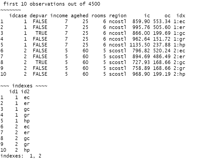 离散选择模型DCM简介及R实例_Logit_方案_假设