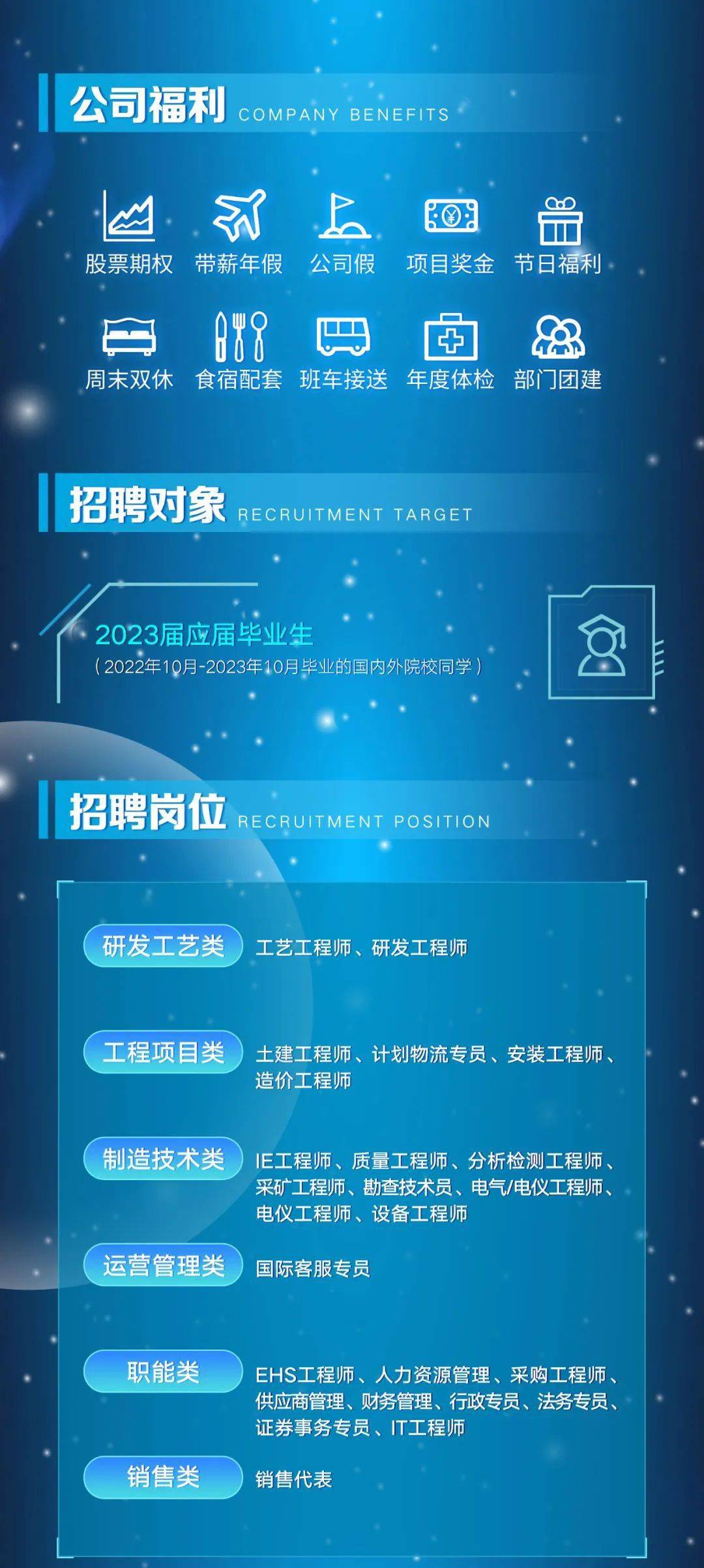 【校园招聘】广州天赐高新材料股份有限公司2023年春季校园招聘_Loading_侵权_何芳芳