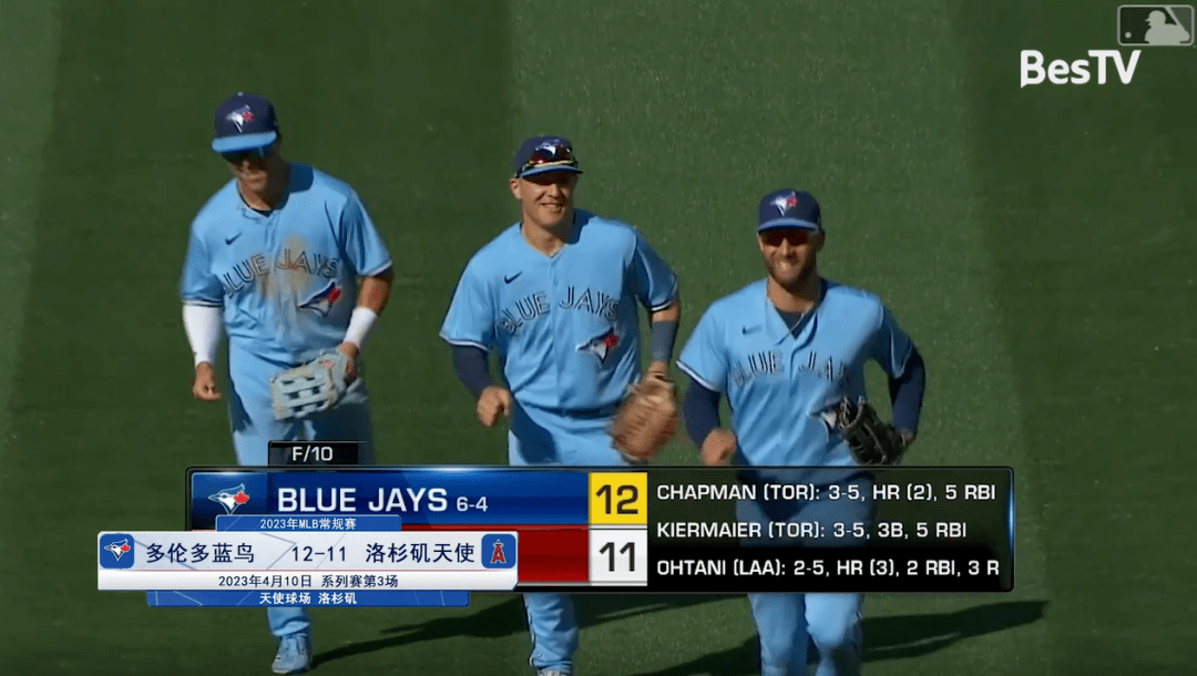 【MLB周刊】2023MLB周刊第1期 光芒闪耀 开季连胜破大联盟纪录_常规赛_天使_系列赛