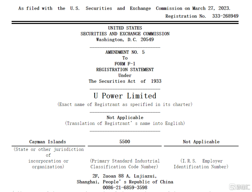 新能源“新贵”优品车(UCAR.US)即将上市，换电赛道迎爆发期？_搜狐汽车_搜狐网