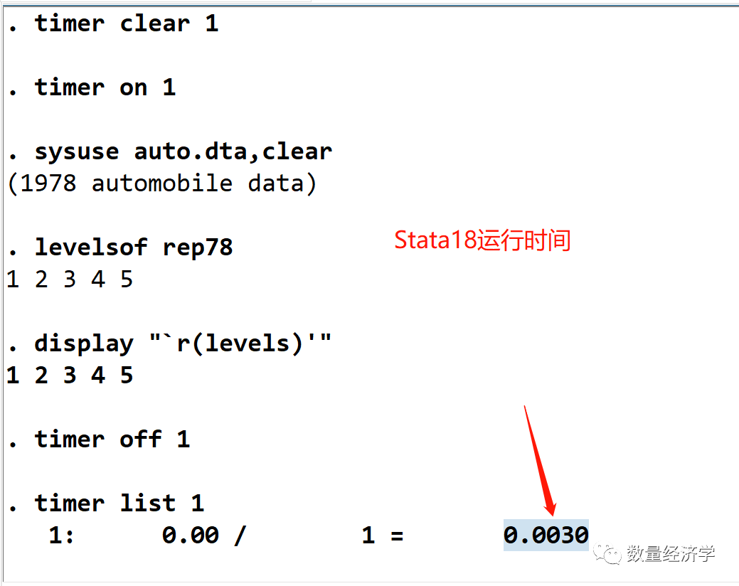 Stata18编程方面新变化：levelof—区别变量的不同级别_in_labels_levels