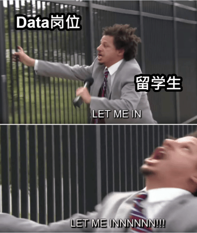 爽！应届起薪7.5w澳币，墨大毕业后我靠SQL实现LV自由_Data_澳洲_Analyst