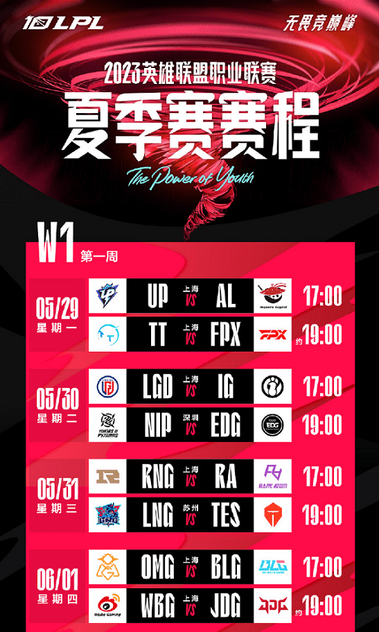 50天36天3场Bo3！为了亚运会LPL夏季赛赛程太要命！_主场_版本_总决赛